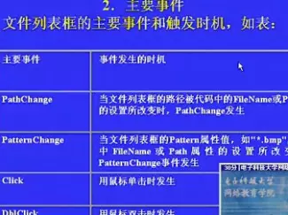 VB程序设计27