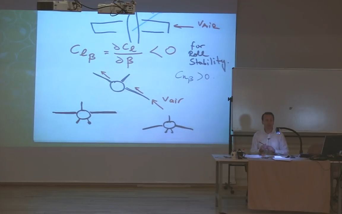 中东科技大学在线课程【飞行力学】12.2 固定翼飞机的横向稳定性原理...