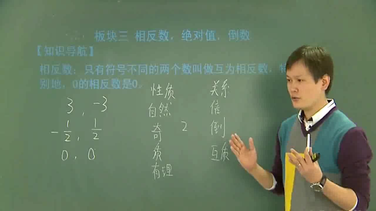 初中数学教学视频:必修课程数学概念讲解,教你技巧学数学,简单