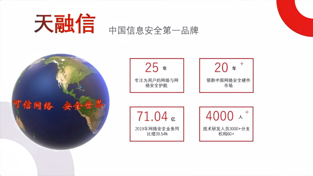 漫谈密码学 | 天融信网络安全公开课程