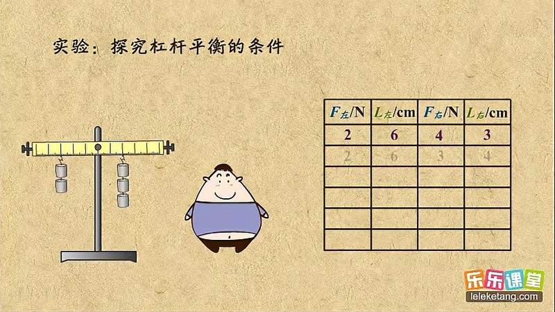 北师大版八8年级初二下册物理——探究杠杆的平衡条件