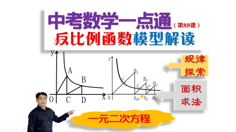 初中生必会!中考数学:反比例函数+直角三角形+规律探索压轴题