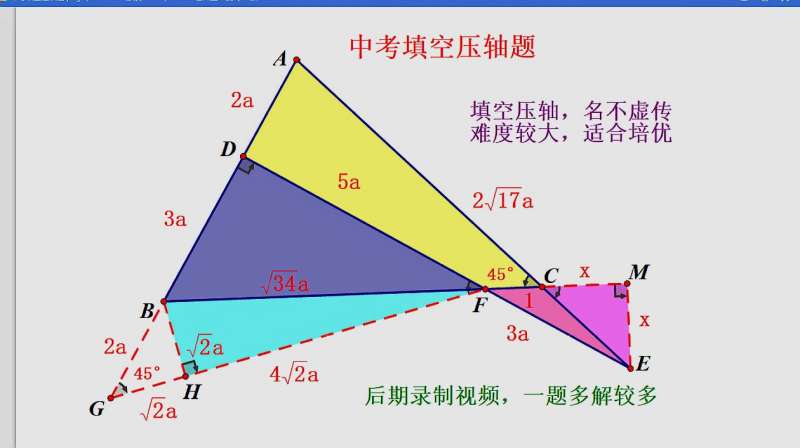 填空压轴题:含120°的半角模型,巧构辅助线求点段的长度,有难度