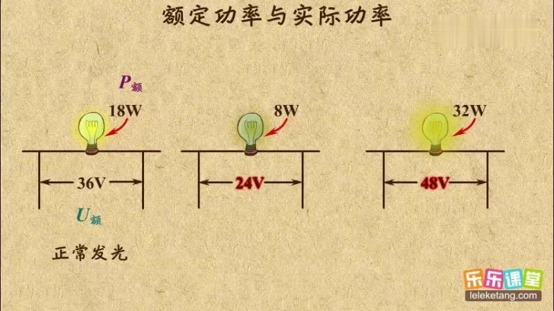 沪科版九9年级物理额定功率与实际功率
