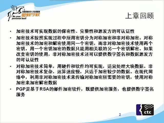 网络安全.CH2.加密-数字信封-完整性验证-数字签名-数据加解密及身份...