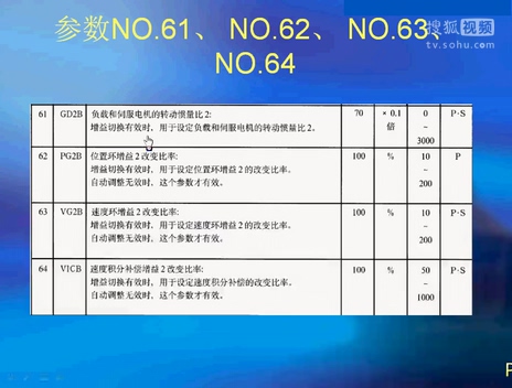 三凌plc视频教程 plc触摸屏 plc编程入门视频