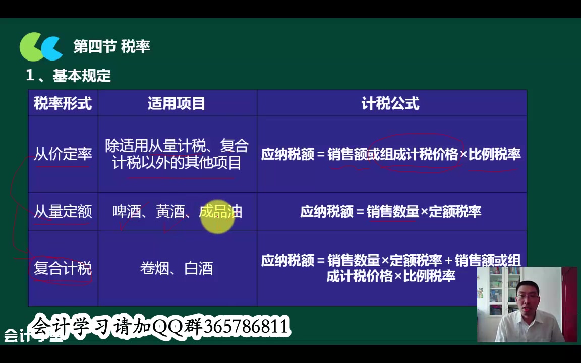 增值税消费税营业税_消费税税务筹划_消费税的税务筹划