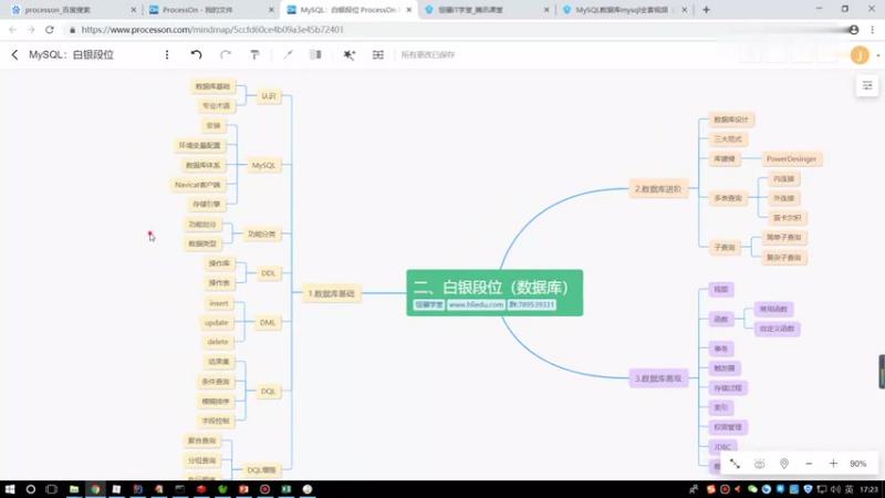 MySQL8零基础教程 0.MySQL课程概述