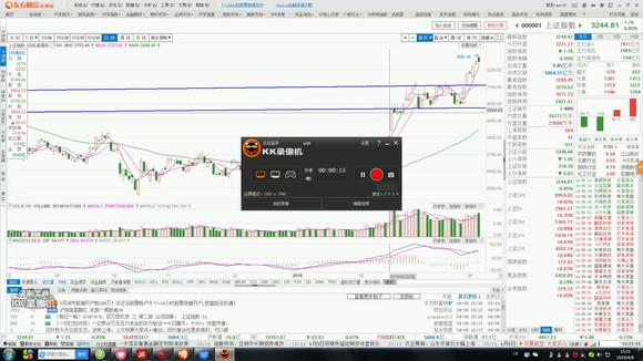 周期股能走多久!