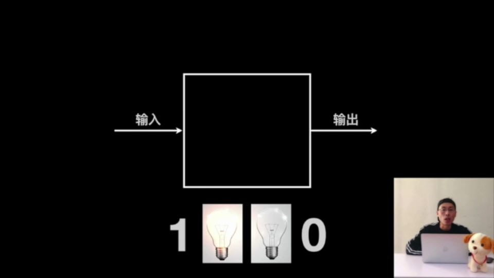 【计算机科学第一课:大道至简】04.计算机的基本原理——输入输出