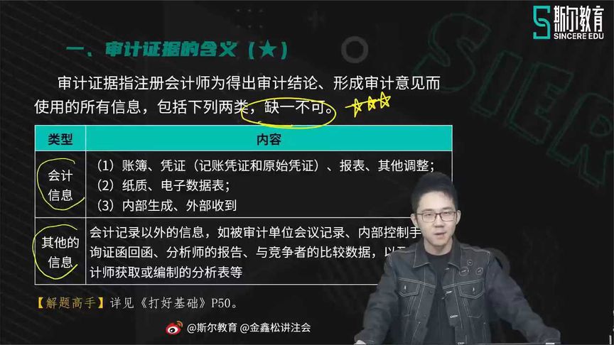 【12】第三章 审计证据的性质