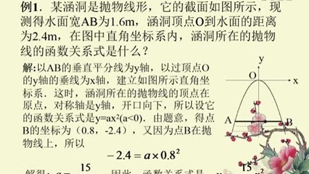 22.1.5用待定系数法求二次函数的解析式 免费科科通搜