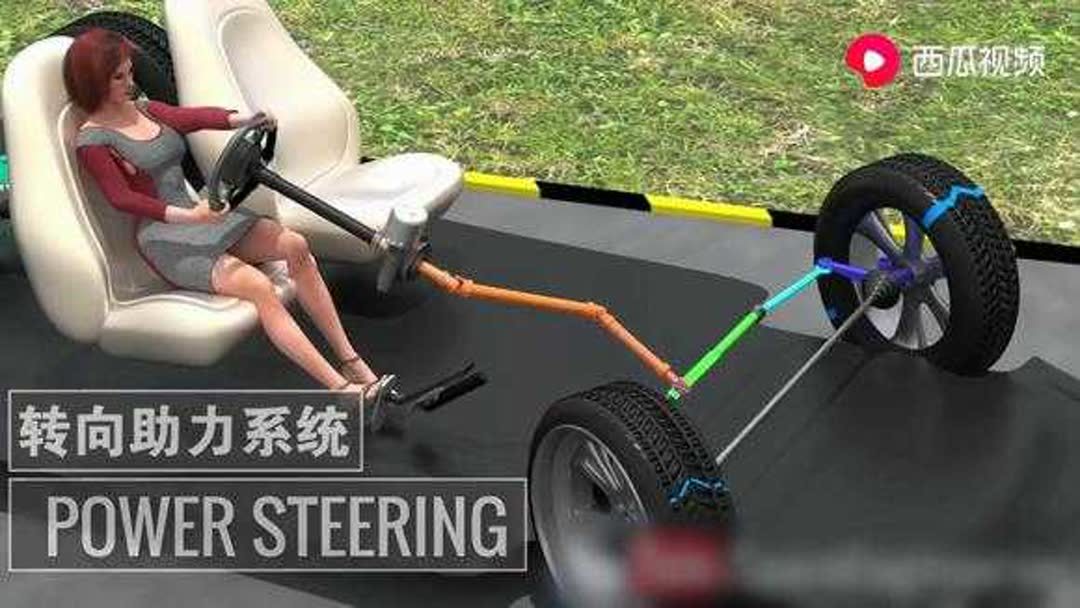 3D动画为你展示转动方向盘的时候车辆是如何转向的。