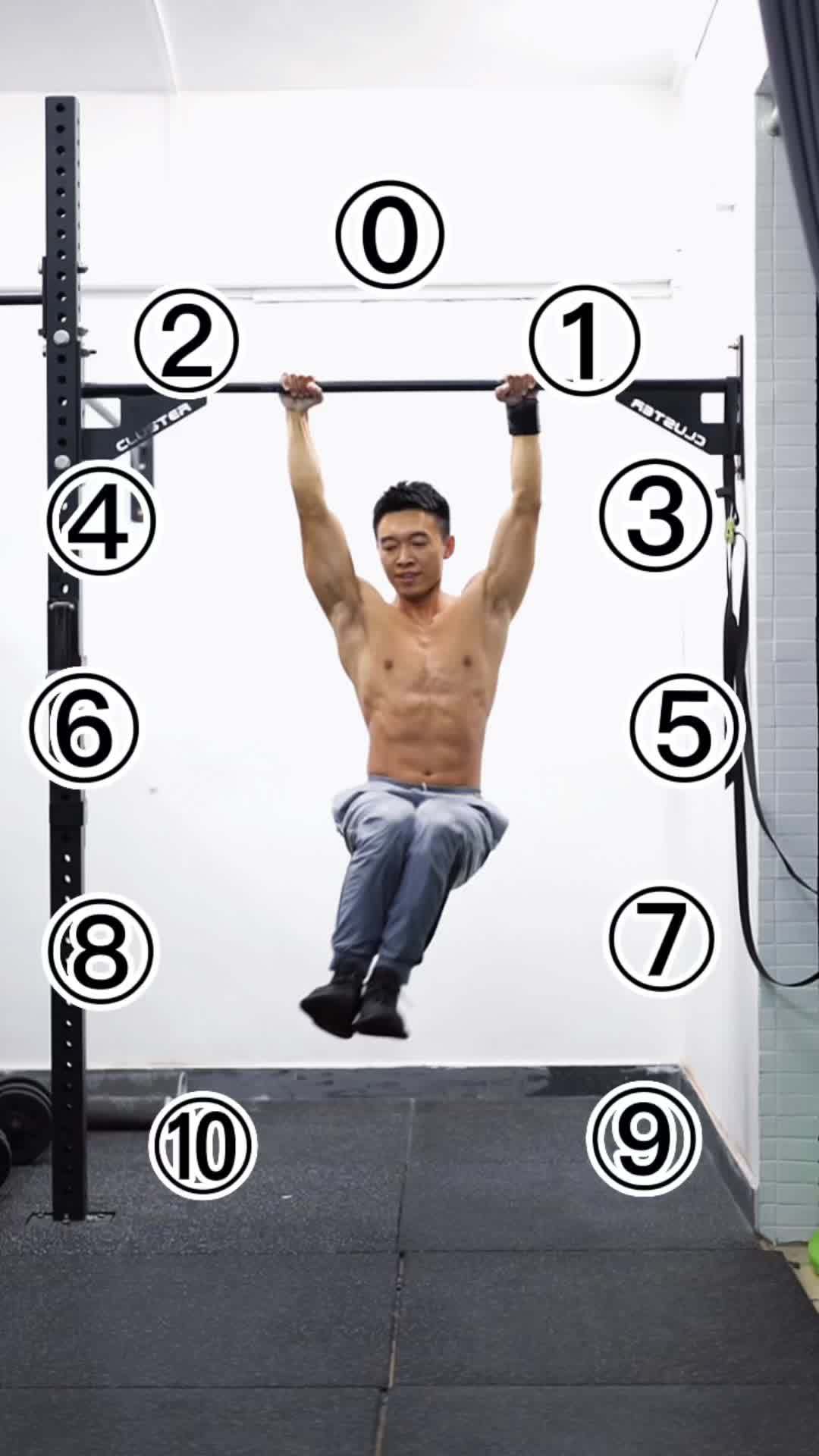 腹肌时钟挑战,看看你能到几点#腹肌挑战 #核心力量 #腹部训练