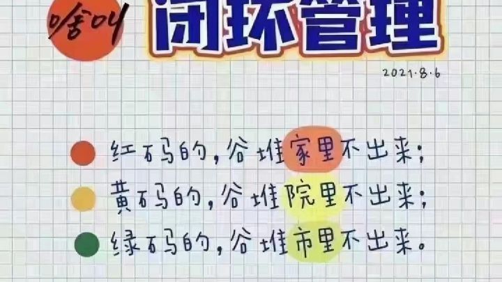 啥叫闭环管理