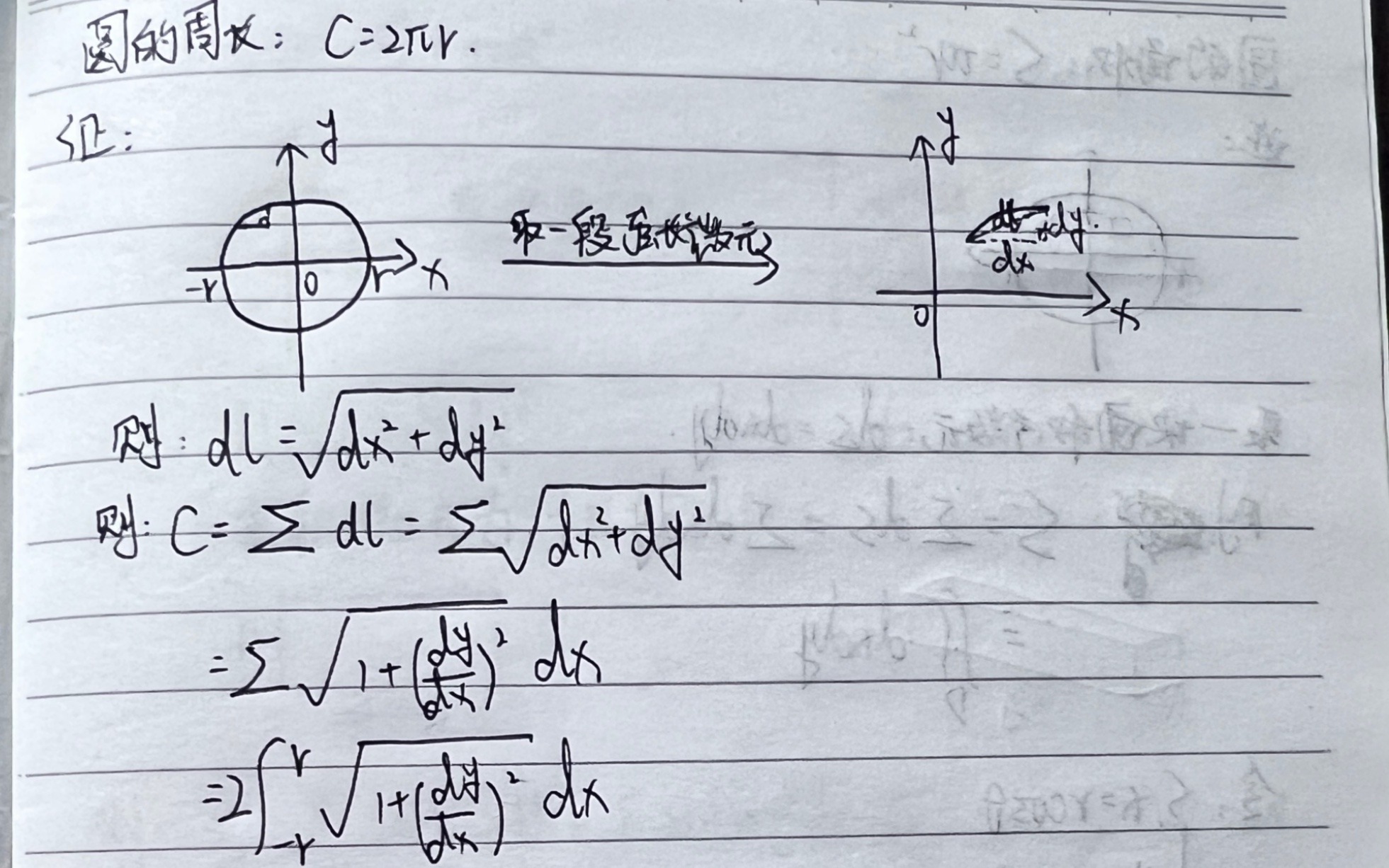 圆的周长、面积以及球的表面积、体积公式证明。