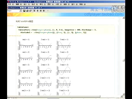 Mathematica 可视化 视频教程 01_D 画图函数 PlotRang选项
