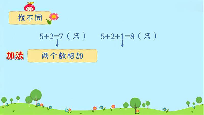 人教版一年级上册数学复习课——我是小小应用家(连加、连减)