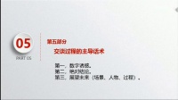 房地产销售九大制胜话术中