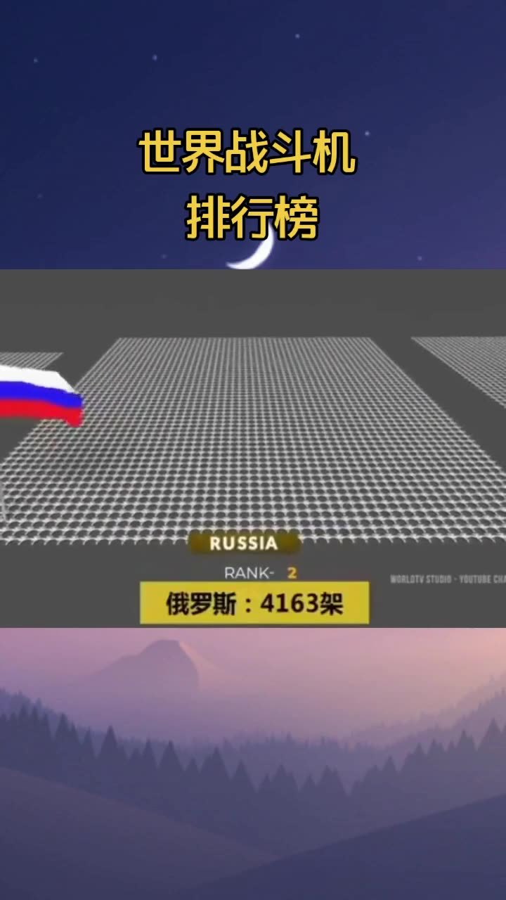 世界战斗机排行榜!