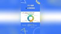 PDCA循环,简单4步教你高效复盘!