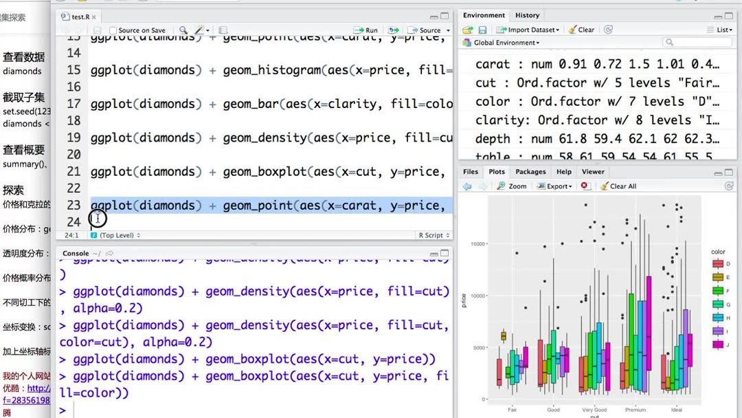 15 实战 Diamonds数据集探索