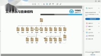 马哥Linux教程-2019全新Linux常见命令使用技巧 - 5.Linux平台文件系统...