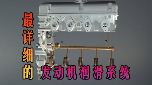 全面解析汽车润滑系统,揭秘引擎运转的保卫神