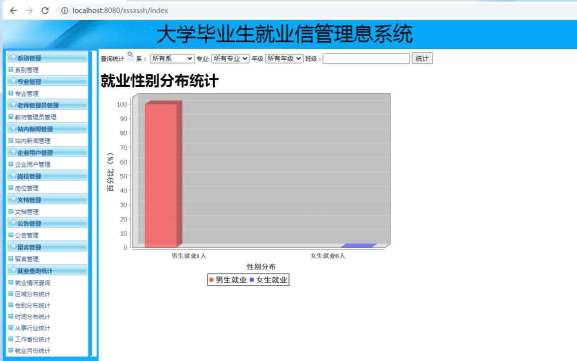 基于ssh+mysql实现大学毕业生就业信管理息系统源码【java毕业设计】