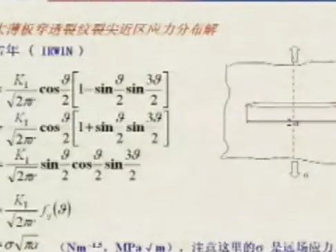 飞机结构设计基础9