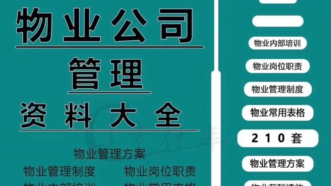 物业公司全套管理制度岗位职责薪酬绩效保安手册常用表格