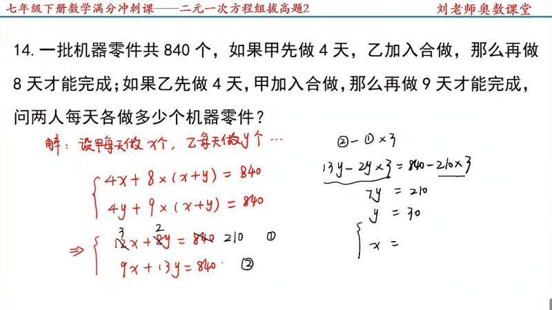 七年级下册数学:二元一次方程拔高题2.14,列方程组解应用题