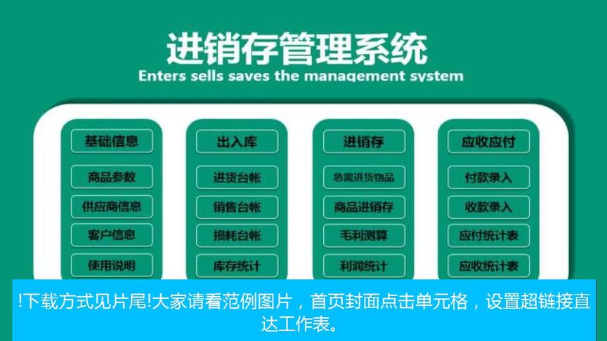 最新进销存管理系统,二十几种功能,自带智能函数,一键运用