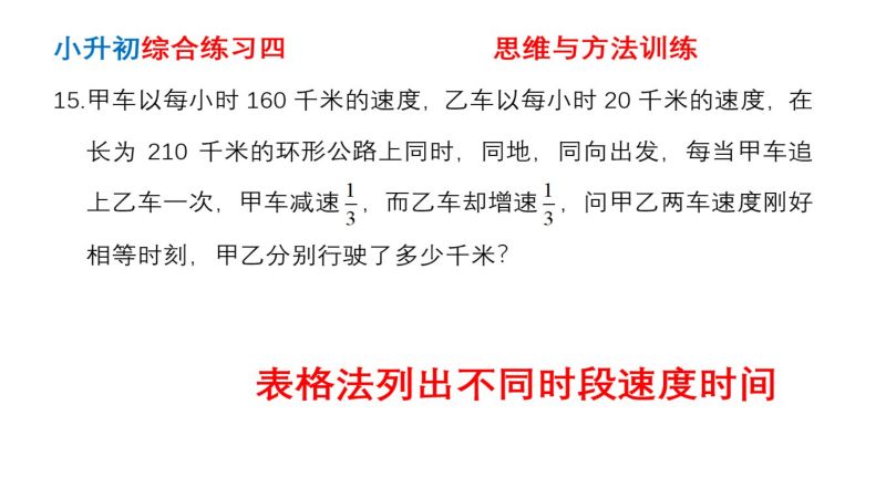 小升初4-15,将复杂行程问题拆分成多个简单的行程问题