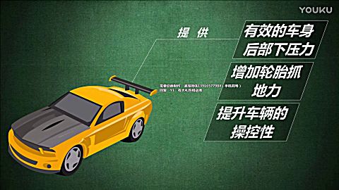 创意flash动画广告-汽车原理动画演示