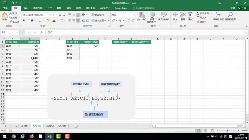 Excel中条件求和好帮手:SUMIF函数,工作更高效!