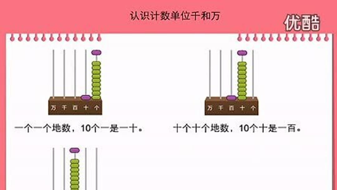 认识计数单位千和万.flv