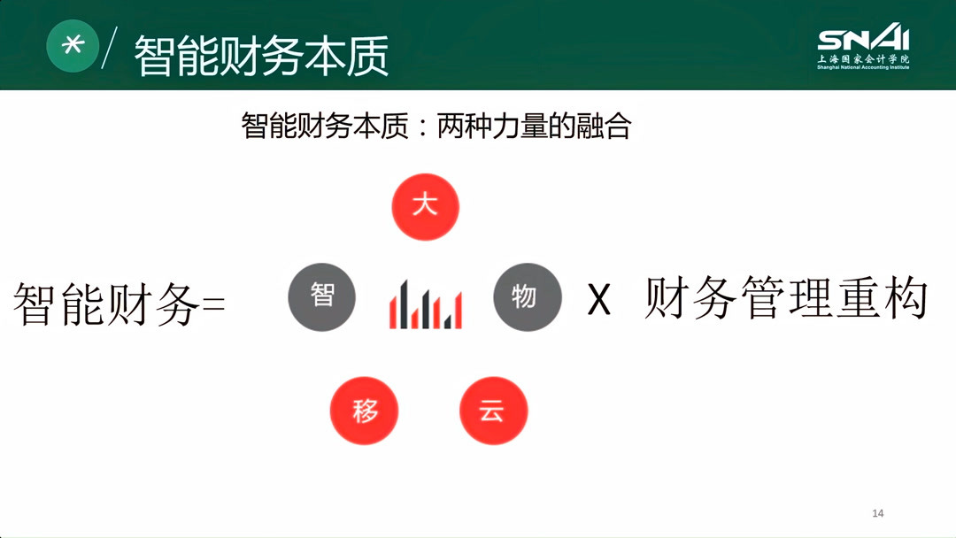 智能财务的本质原来如此简单,财务不必慌