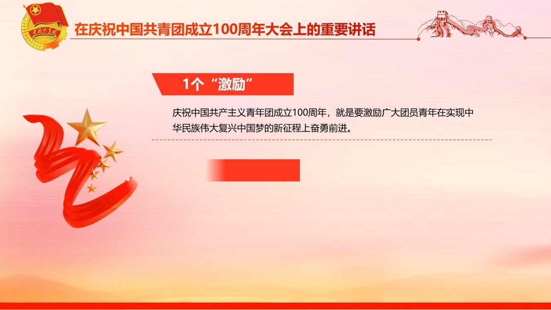 在庆祝中国共青团成立100周年大会上的重要讲话PPT