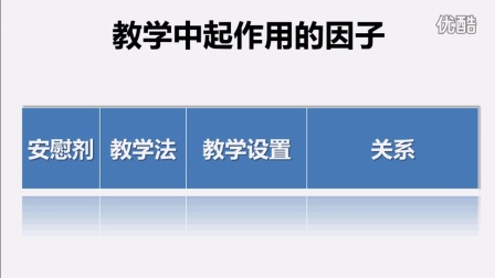 34 BONUS:实例演示如何录制微课