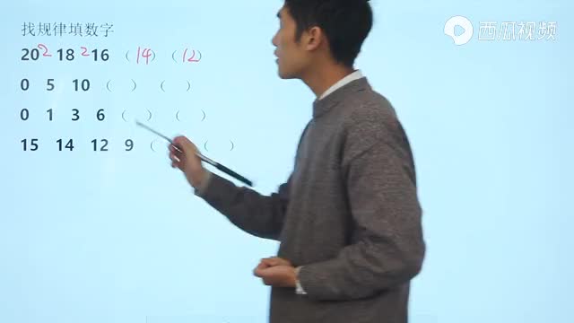 一年级按规律填数,0,1,3,6,( ),很多小朋友不知道填几