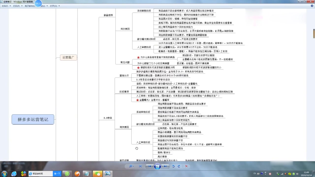 拼多多公开课/拼多多运营/拼多多课程/拼多多无货源,新手开店铺的一些...