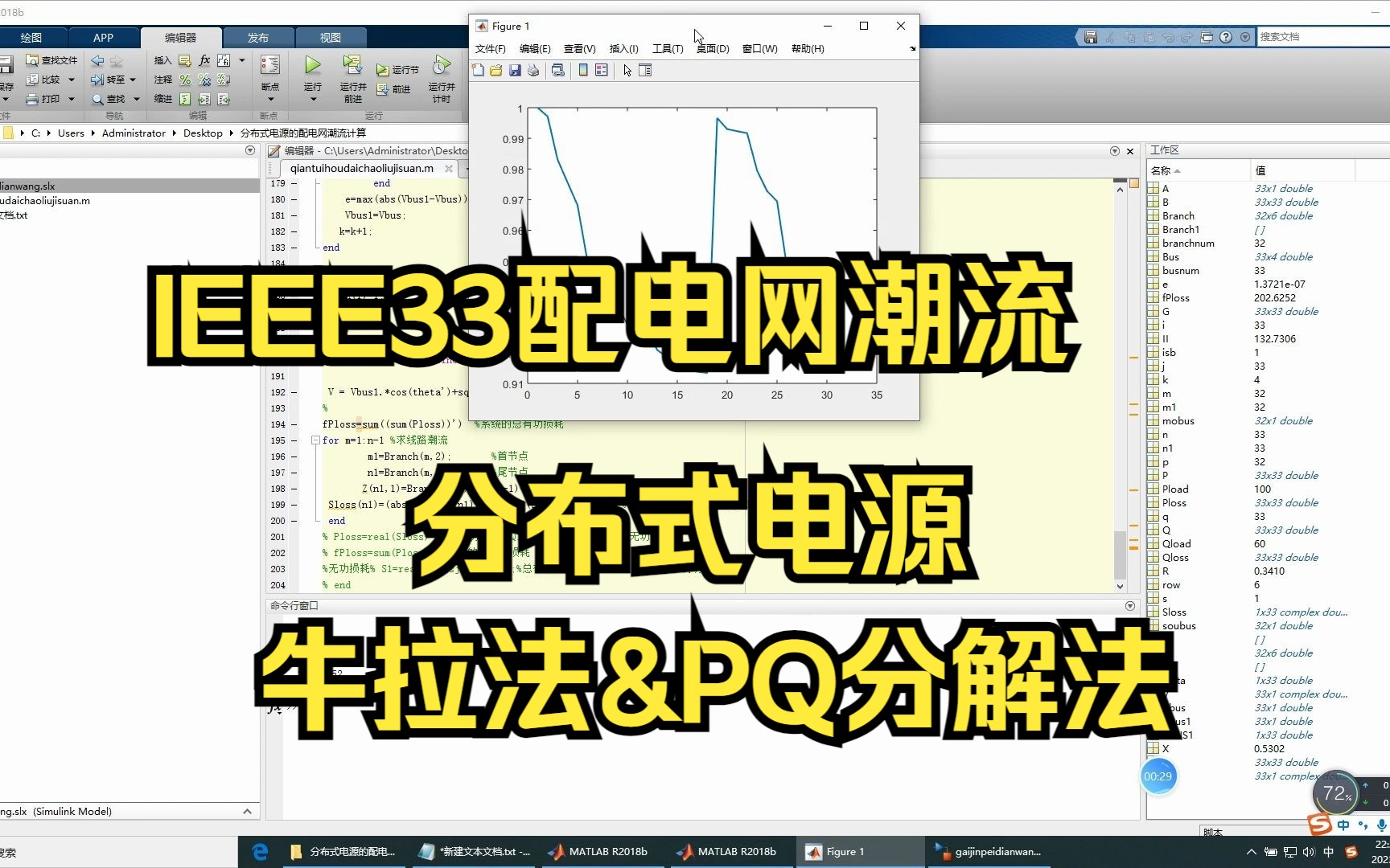 IEEE33节点潮流计算+simulink模型+牛拉法&PQ分解法潮流计算!