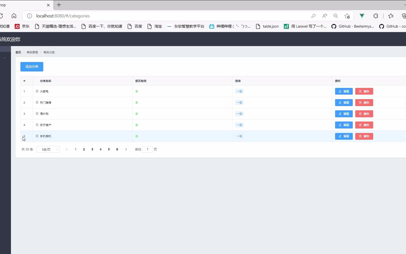 毕业设计 基于vue.js的电商管理平台