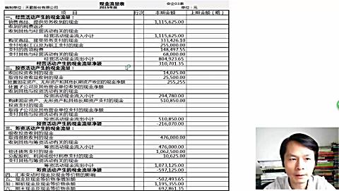 58同城的财务报表_法律服务所财务报表_金风科技财务报表