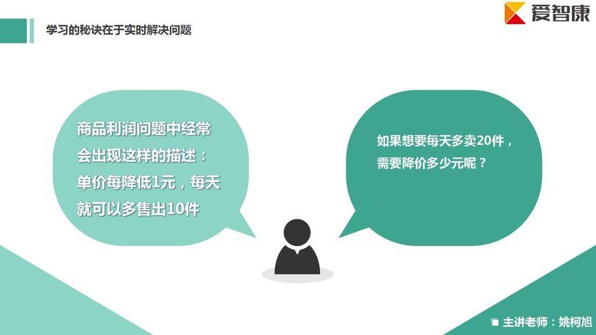 初三数学 | 一元二次方程解决利润问题