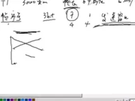 计算机网络视频教程12