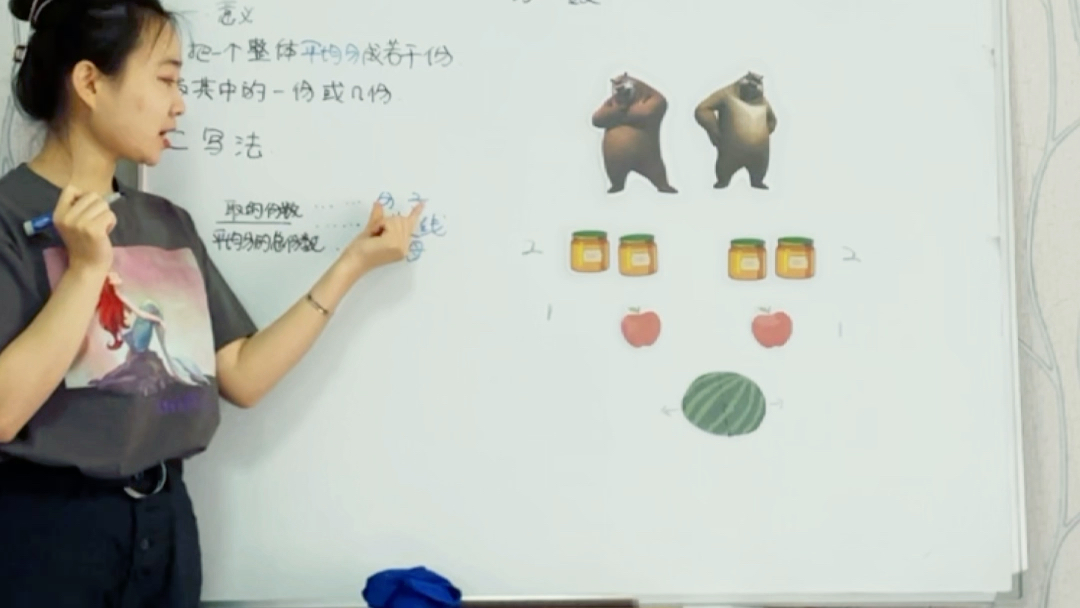 小学数学～分数的认识