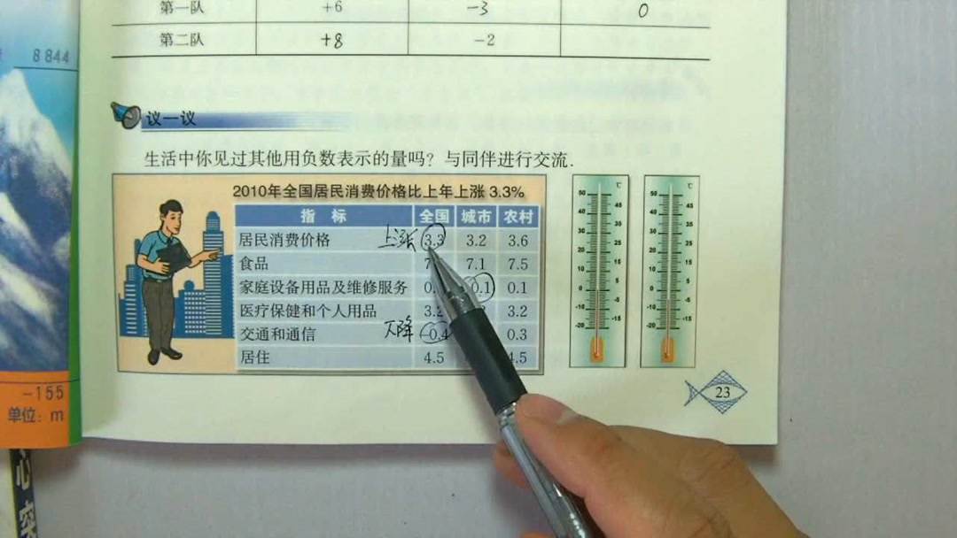 第二章有理数及其运算 1有理数