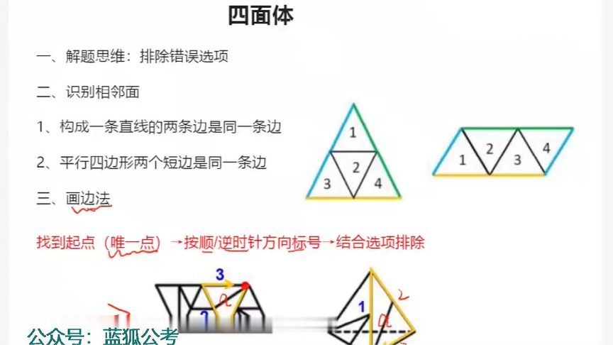 事业单位C类-试题演练-判断2